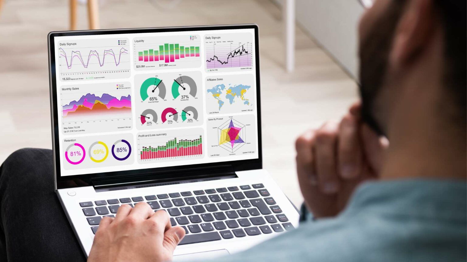 Autogestion : tout ce qu'il faut savoir pour une entreprise